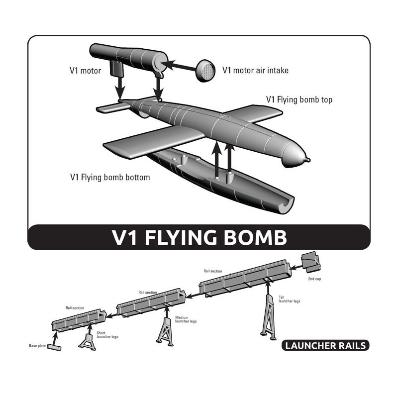 German V1 Flying Bomb w/launch rail Sprue 15mm WWII BATTLEFRONT FLAMES ...