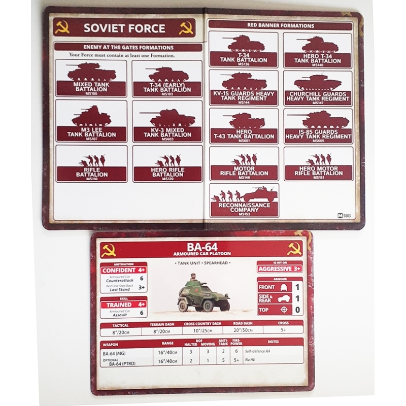 Soviet Enemy at the Gates Formation BA-64 Unit Cards Unit Cards WWII ...